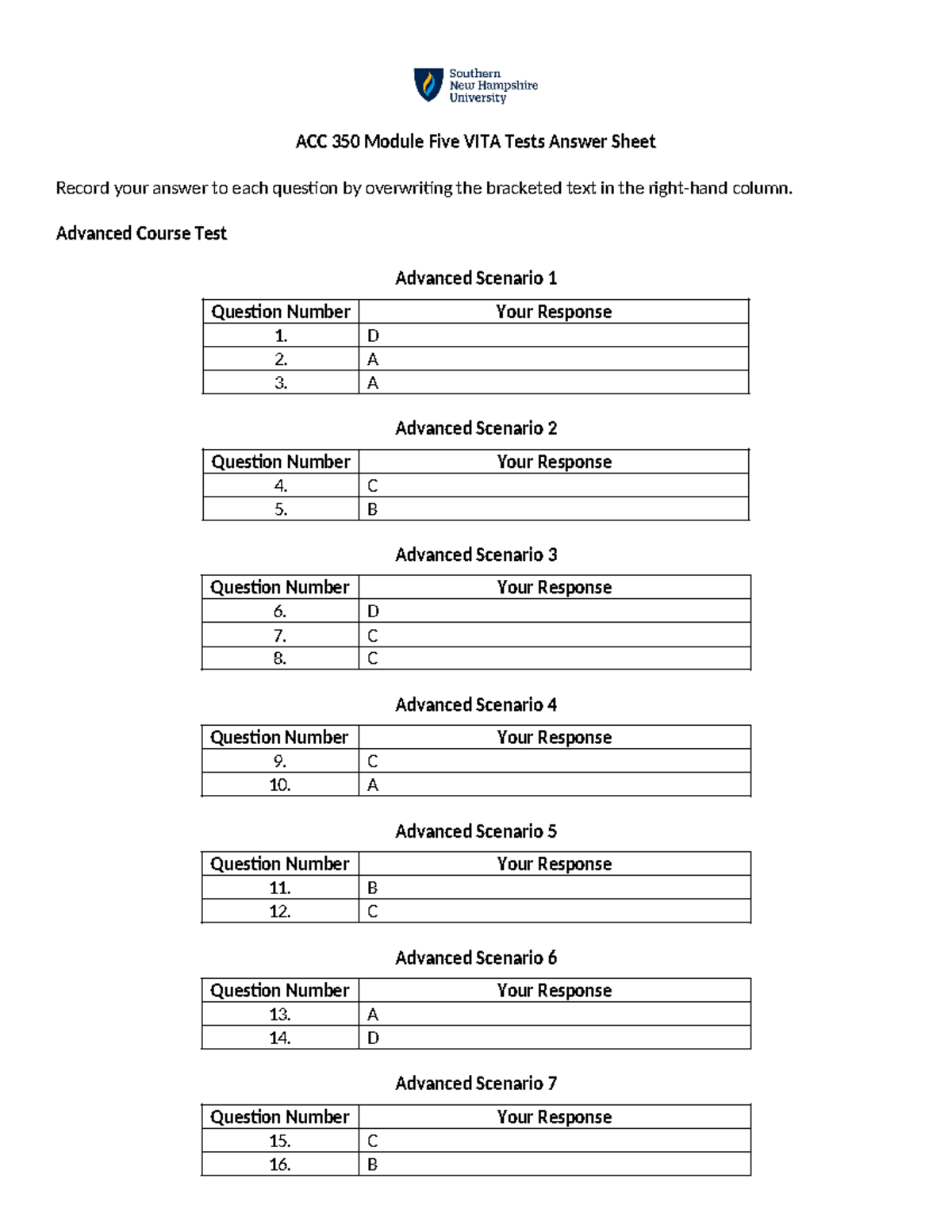 ACC 350 Module 5 VITA Tests Response Sheet - Studocu