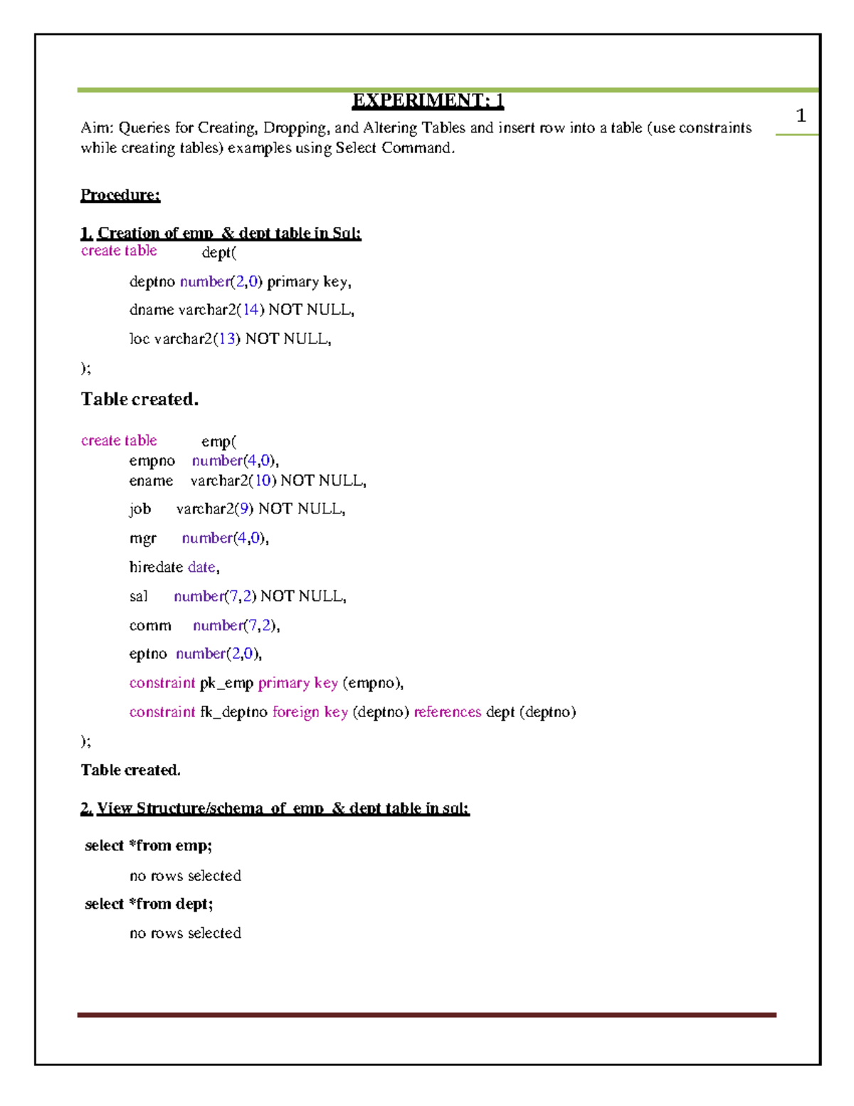 DBMS LAB Manual-1: SQL Table Operations and Queries - Studocu