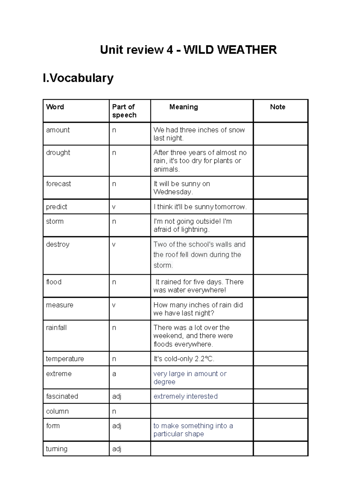 Unit 4 Review: Wild Weather Vocabulary & Grammar Insights - Studocu