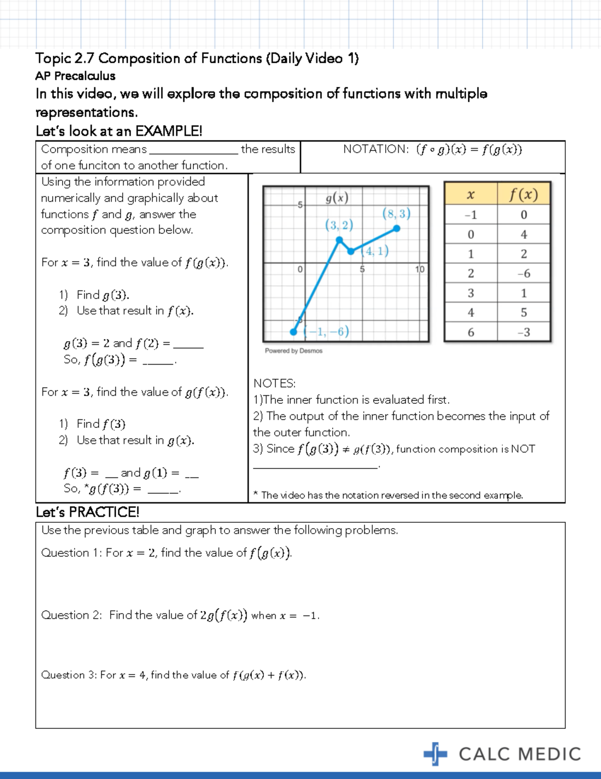AP Precalculus Unit 2.7-2.14 Guided Video Notes on Functions - Studocu
