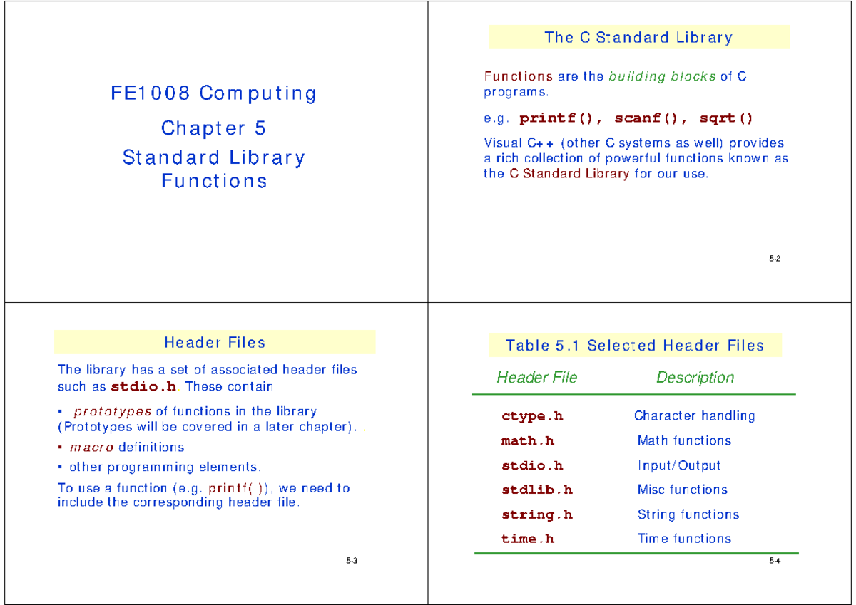 Chapter 5 - C Standard Library Functions Overview (FE1008) - Studocu