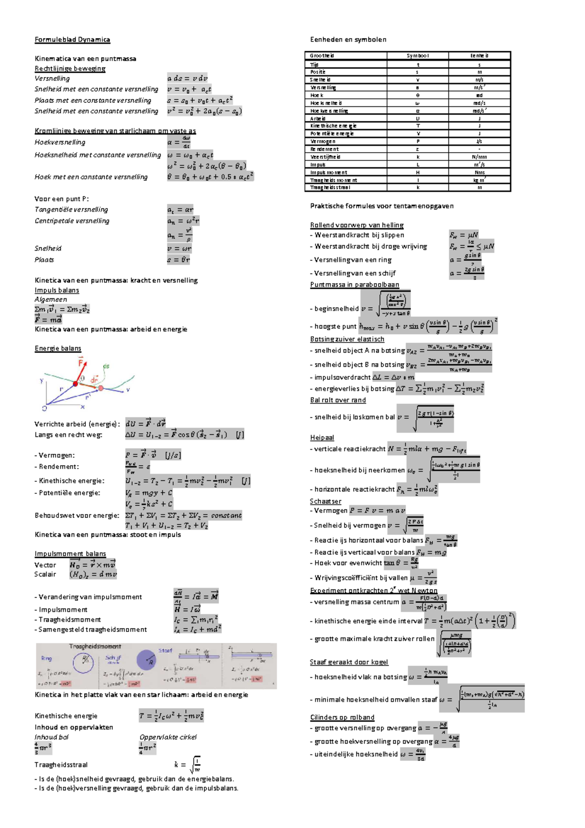 Formuleblad Dynamica voor Kinematica en Kinetica (FYS-101) - Studeersnel