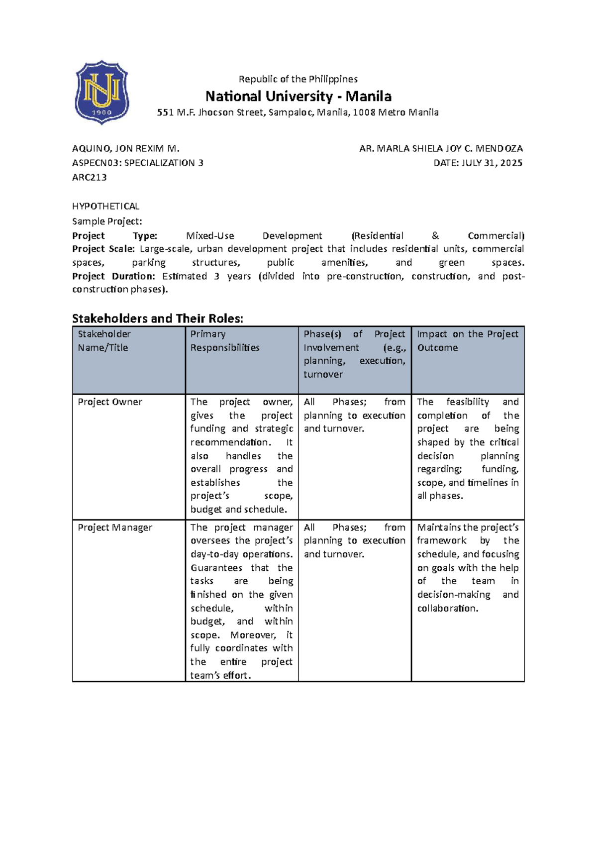 Arc213 Assignment 1 Stakeholders In Urban Development Project Studocu
