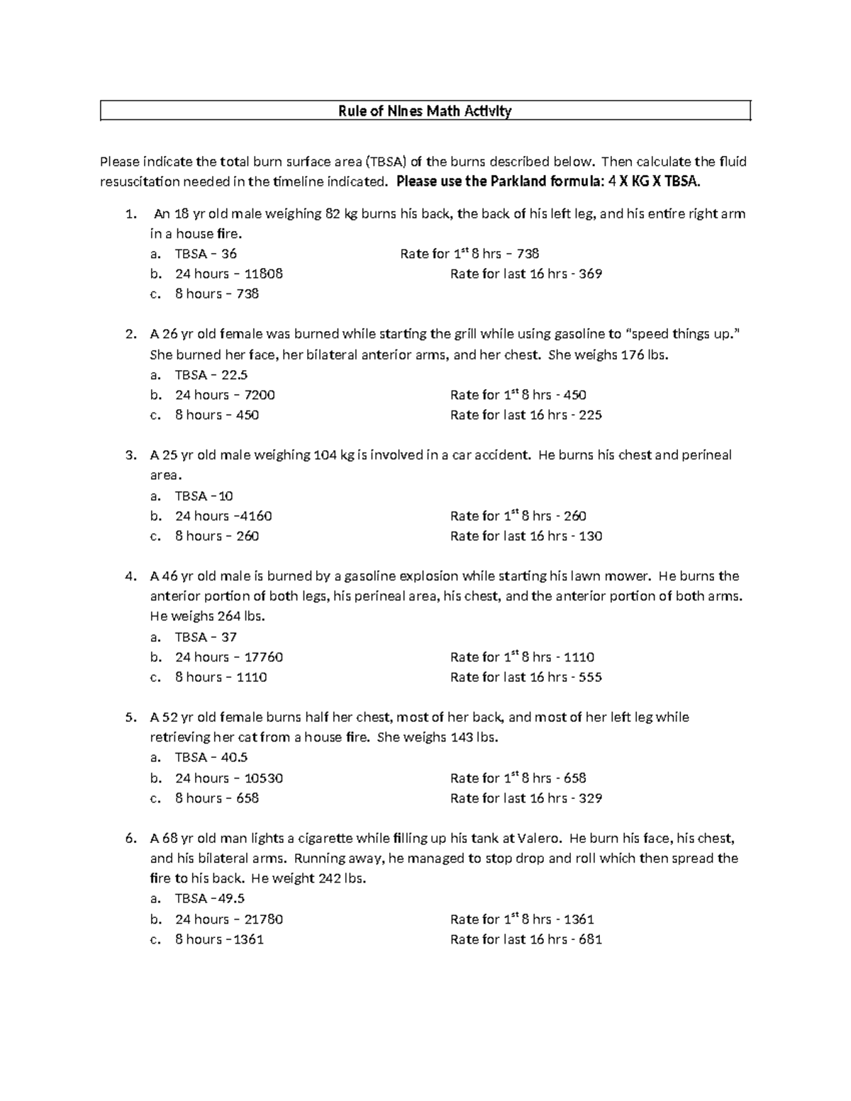 Rule of Nines Math Activity (Worksheet) - Studocu