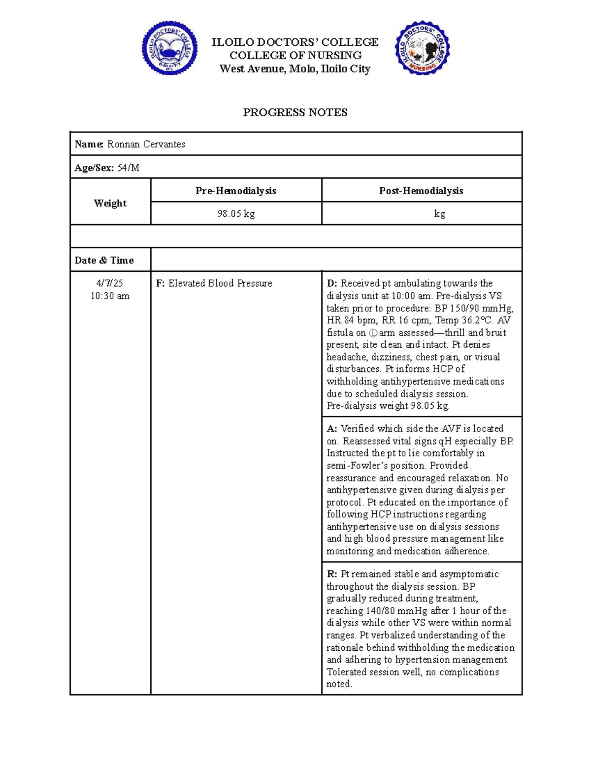 Dialysis FDAR progress notes for nursing - Ronnan Cervantes - Studocu