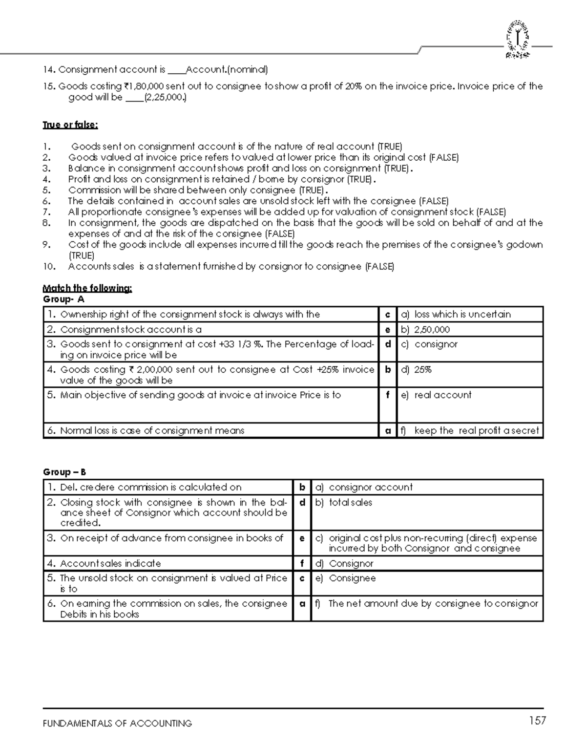 Fundamentals of Accounting 163: Joint Venture & Consignment Insights ...