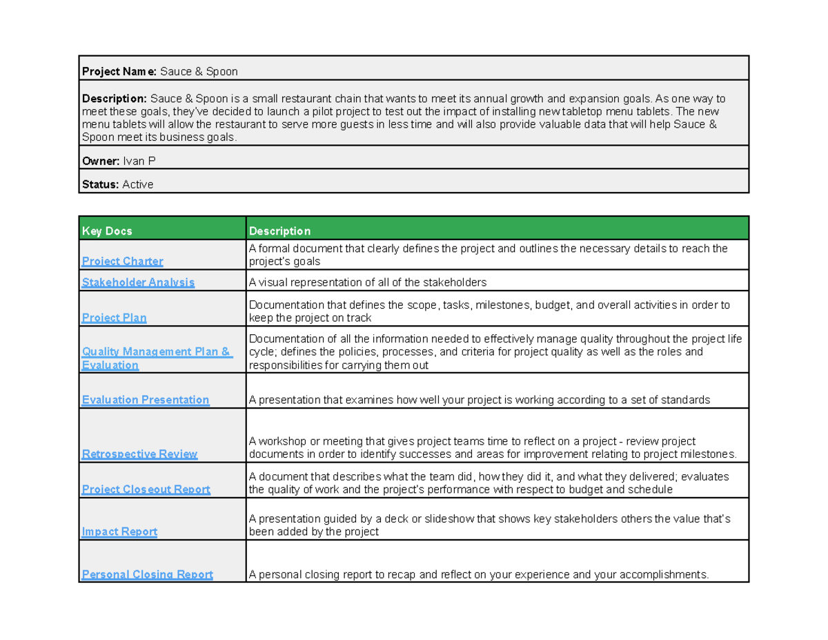 Sauce & Spoon Project Tracker: Menu Tablets Implementation Strategy ...