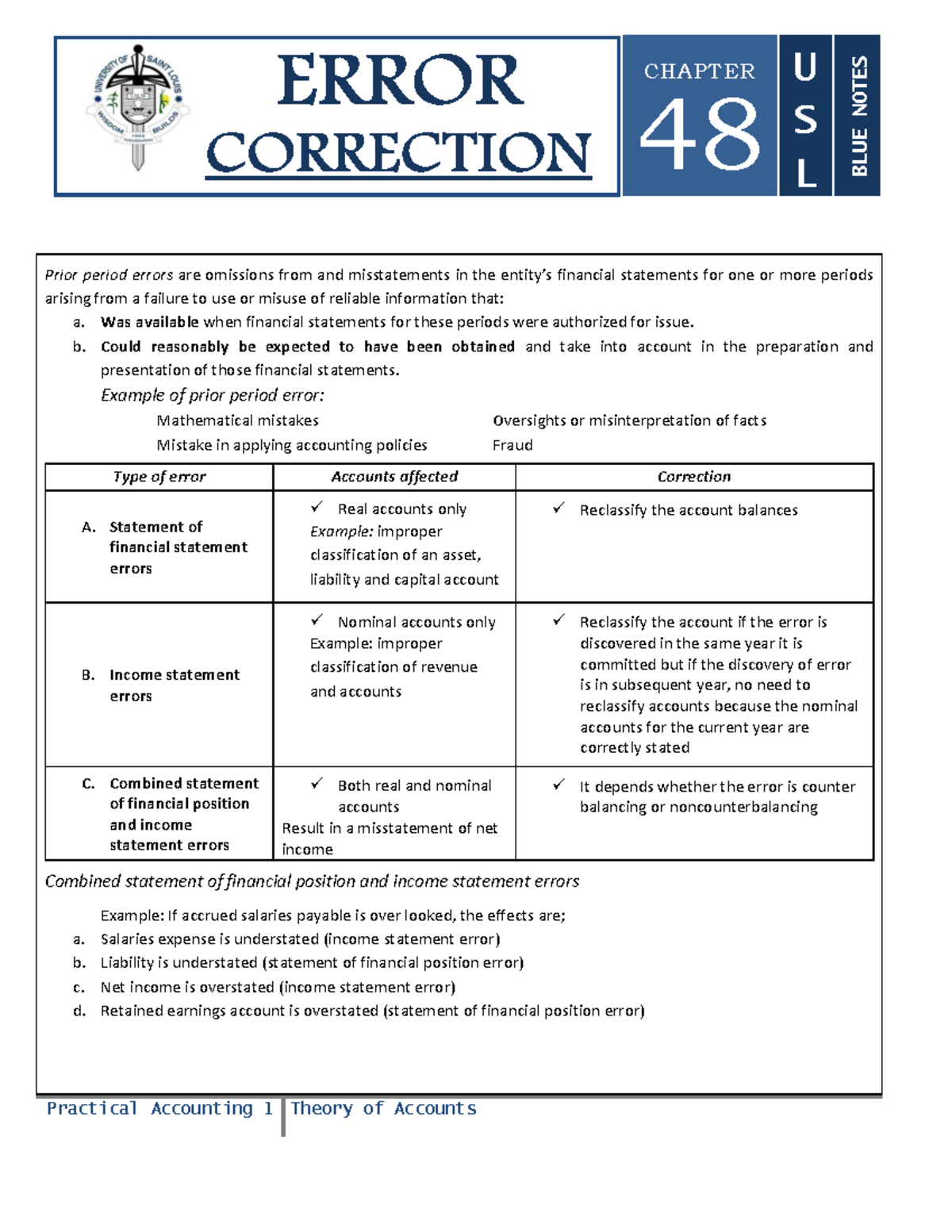 48 U S L BLUE NOTES: Prior Period Errors & Corrections - Studocu