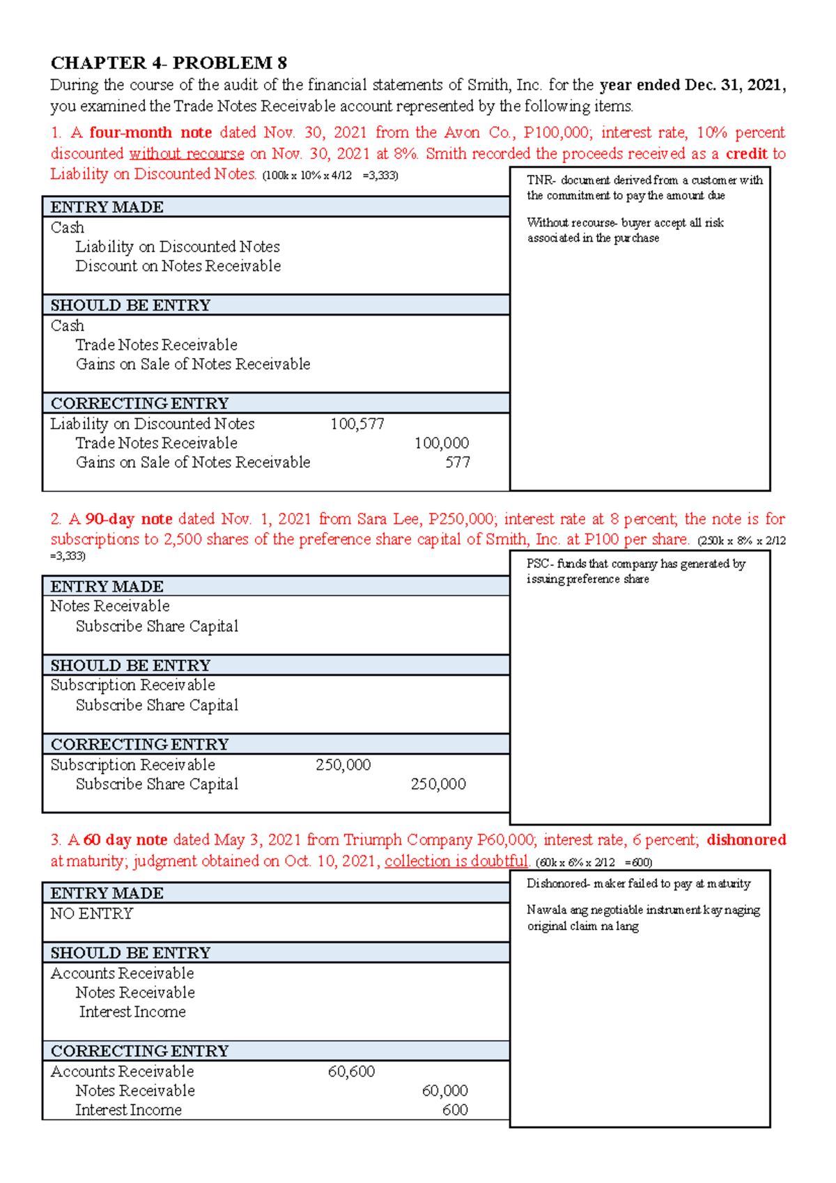Practical Auditing: Chapter 4 & 5 Problem Solutions and Corrections - Studocu
