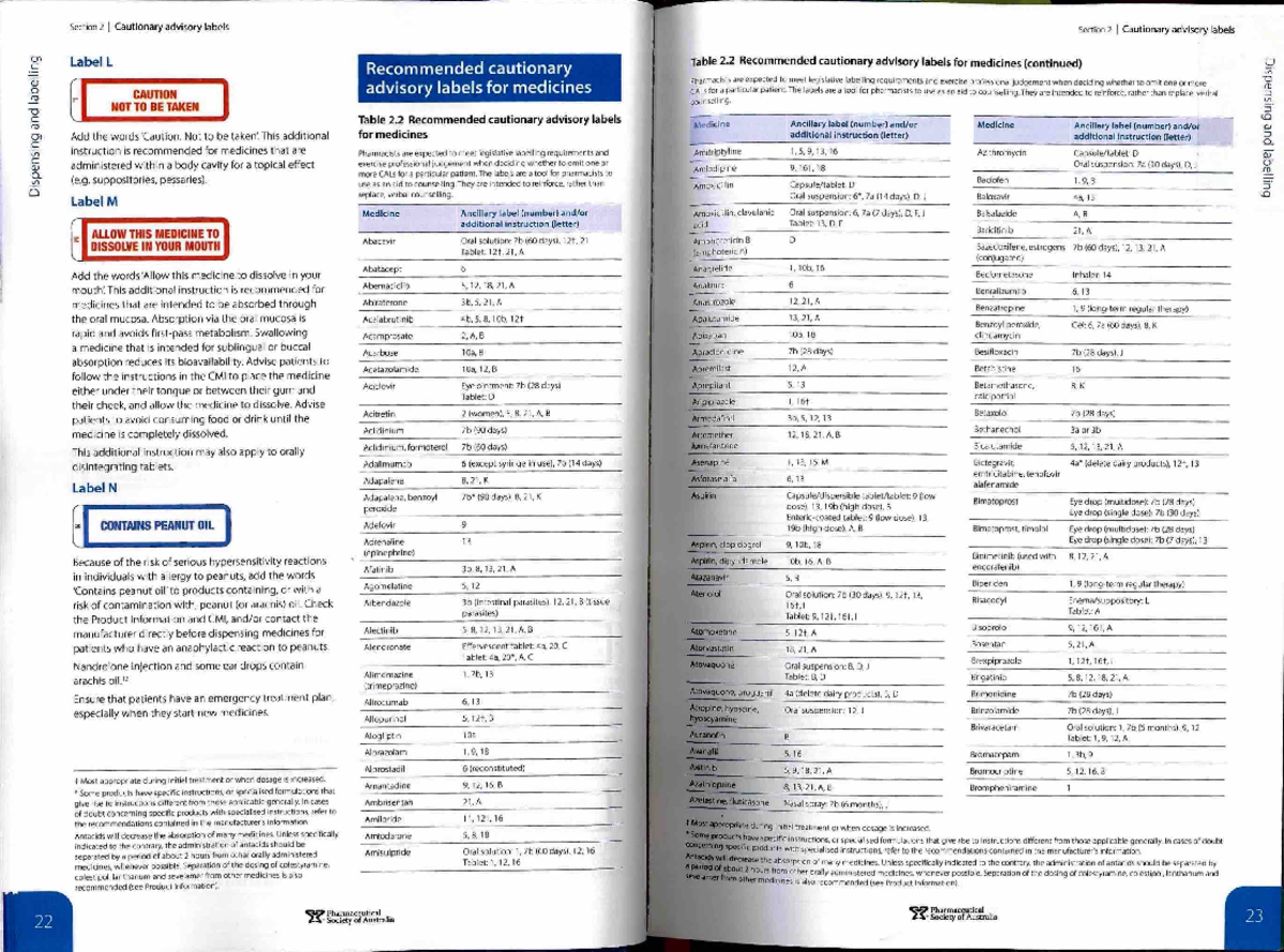 APF25 Australian Pharmaceutical Formulary Handbook Key Sections Summary ...