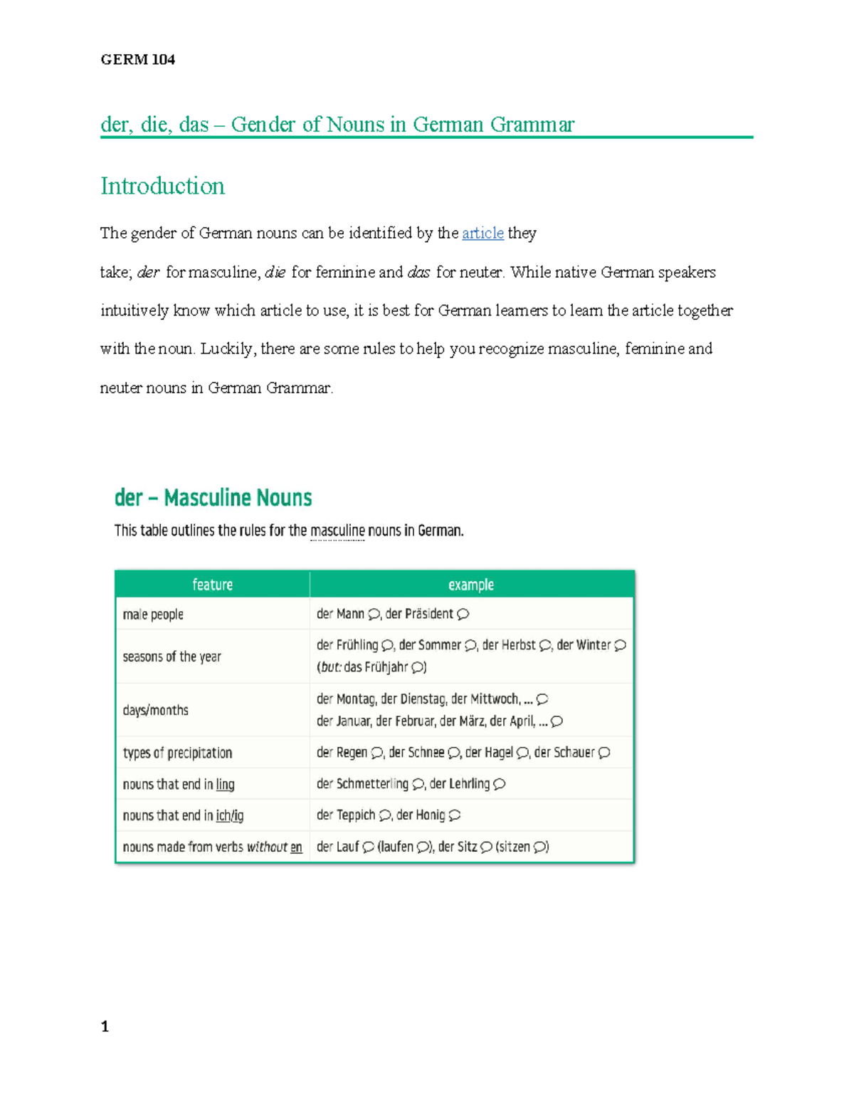 German Grammar GERM 104: Understanding Der, Die, Das - Gender of Nouns ...