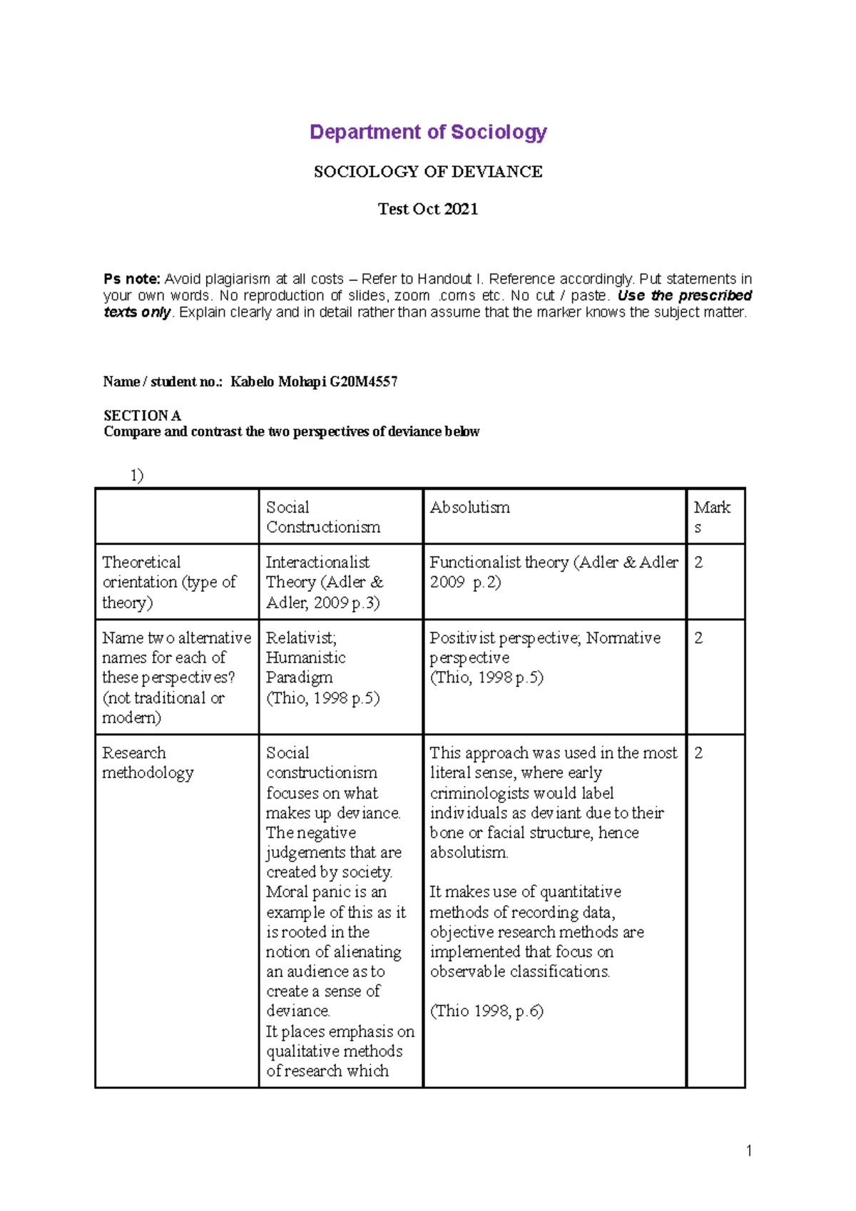 Chapter 1: The Nature of Deviance - Case Study on the Hutterites ...