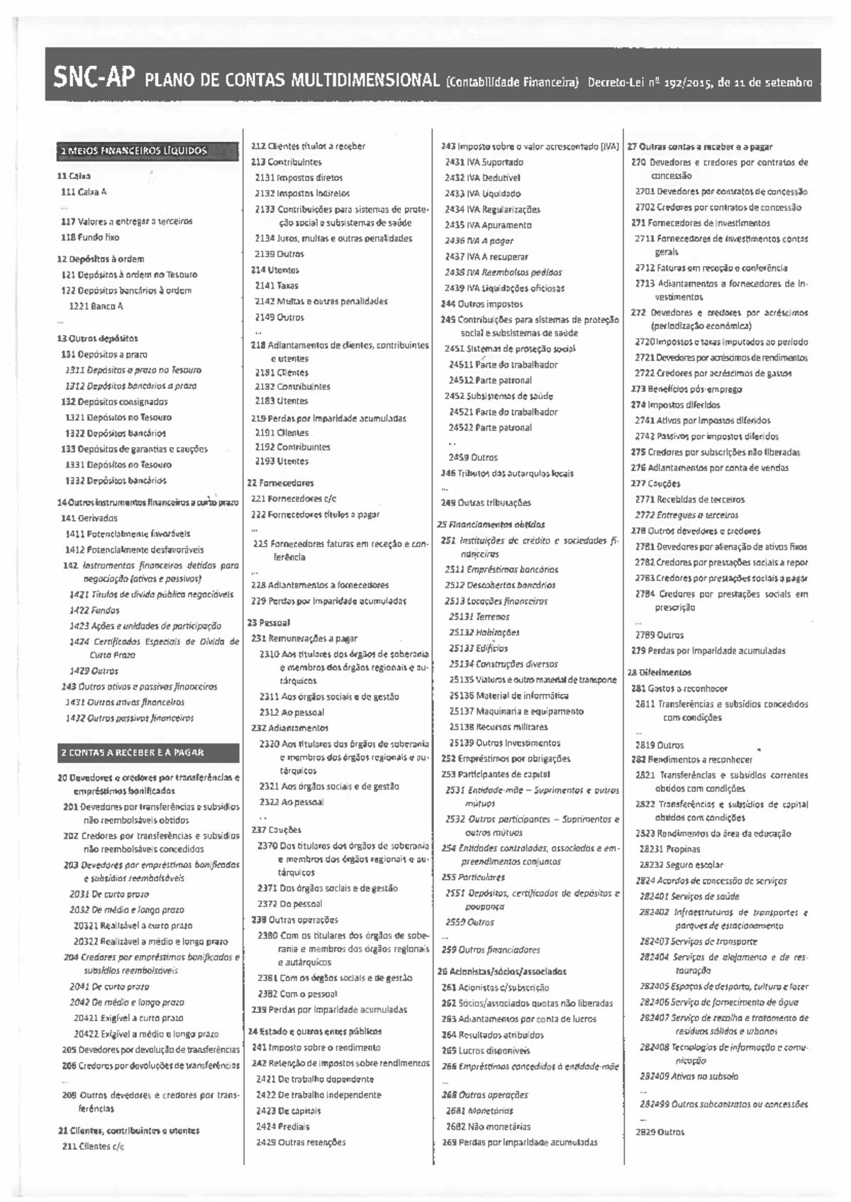 Plano de Contas SNC-AP Financeira: Versão Multidimensional Atualizada ...