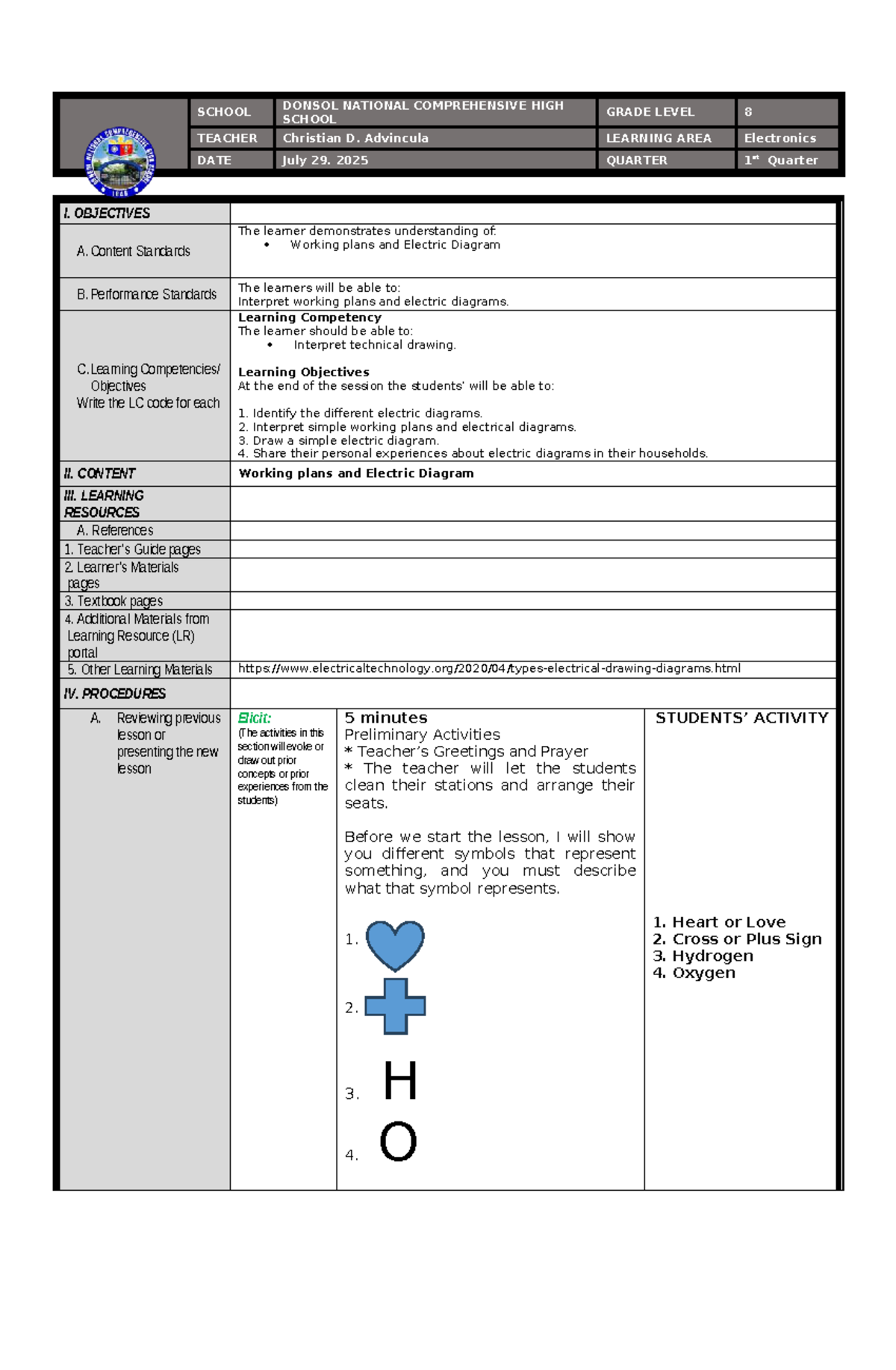 Detailed Lesson Plan on Electric Diagrams for Grade 8 (Electronics ...