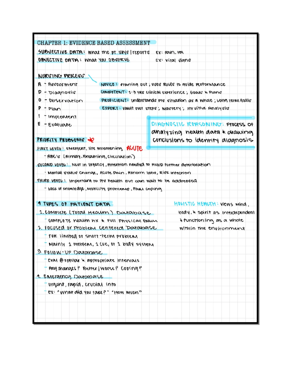 NR-302 Health Assessment I Final Exam Review - Study online at quizlet/_b4a5ua All assessments ...