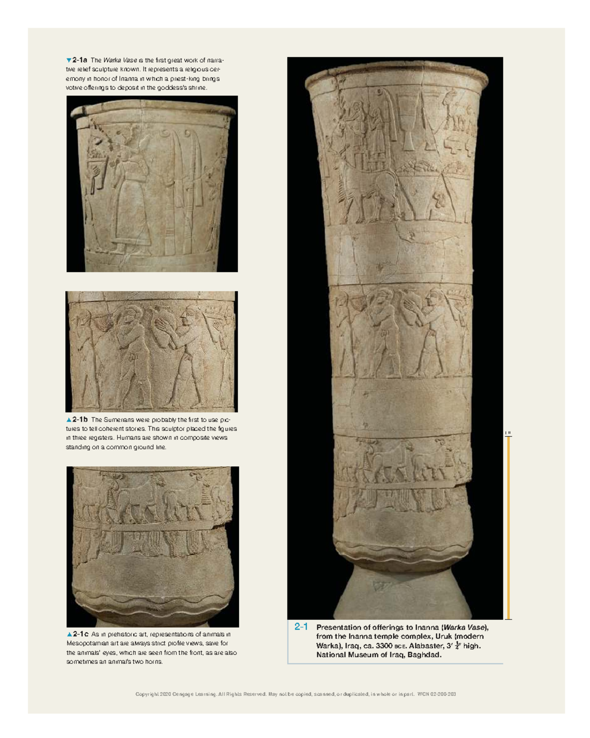 Exploring Mesopotamian Art: The Standard of Ur and Its Significance ...