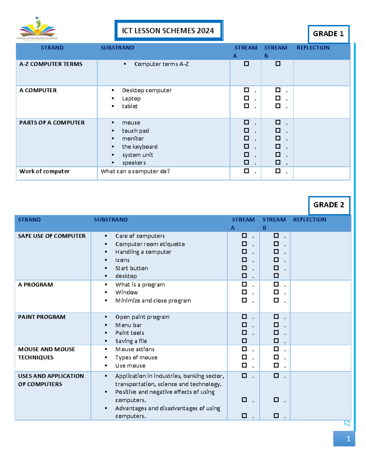 CBC ICT Lesson Schemes for Grades 1-6 and Computer Terms - Studocu