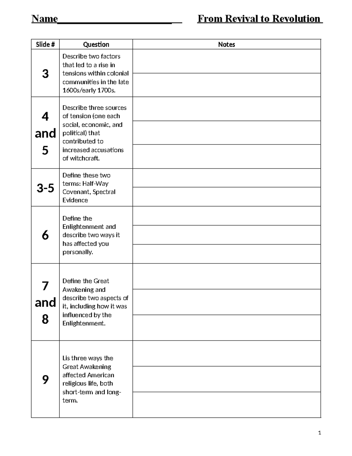 Study Guide 02: Tensions in Colonial America from Revival to Revolution ...