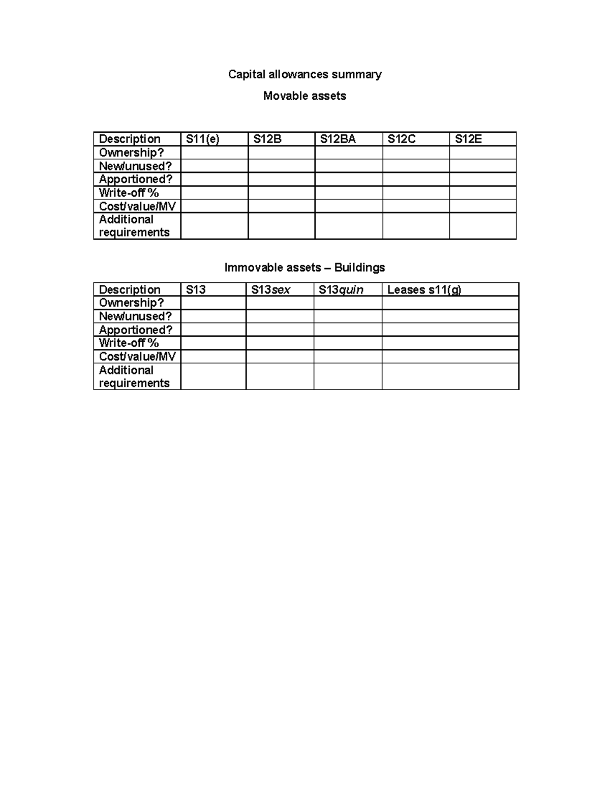 Capital Allowance Summary template - TXA201 - Capital allowances ...