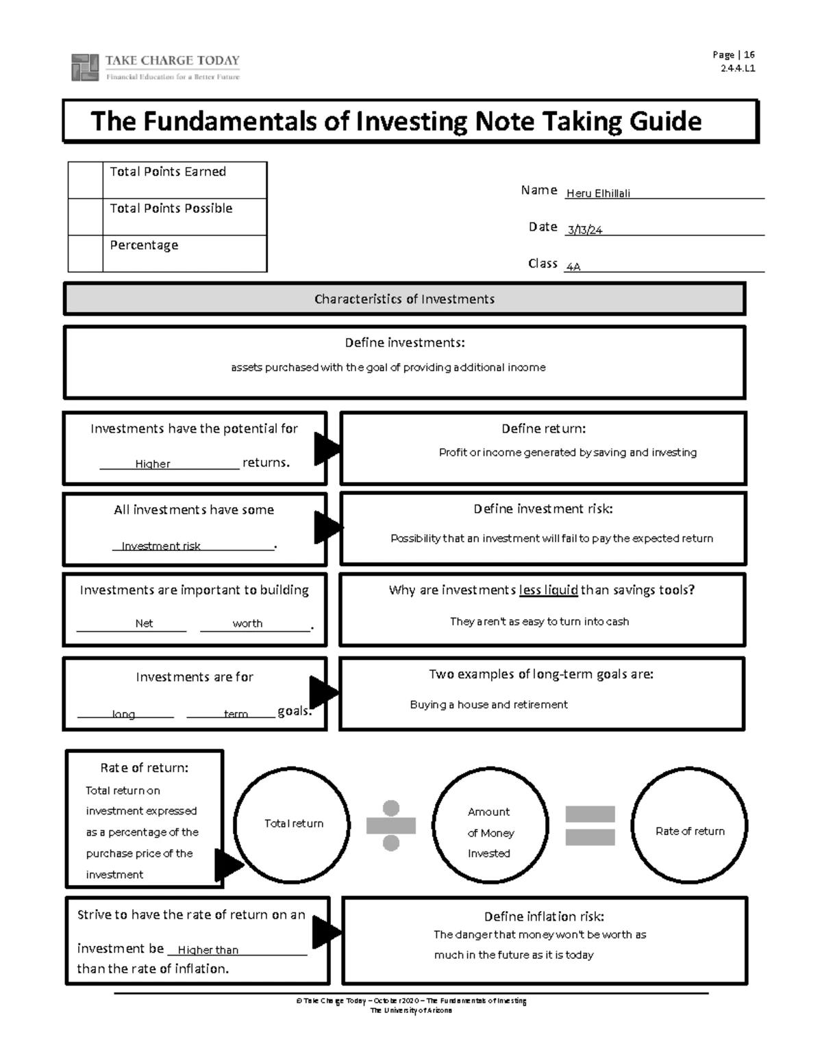 Kami Export - EVERFI Financial Literacy Smart Money Habits Notes - Studocu