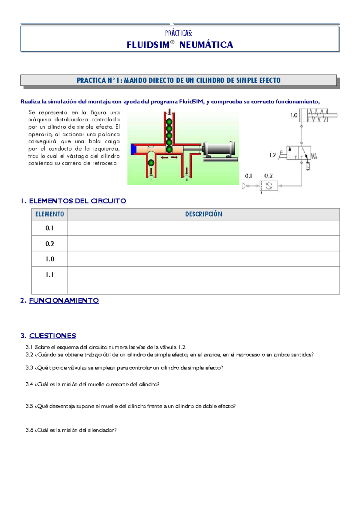Practicas de Neumatica - PRÁCTICAS: FLUIDSIM ####### ® NEUMÁTICA PRACTICA Nº 1: MANDO DIRECTO DE ...