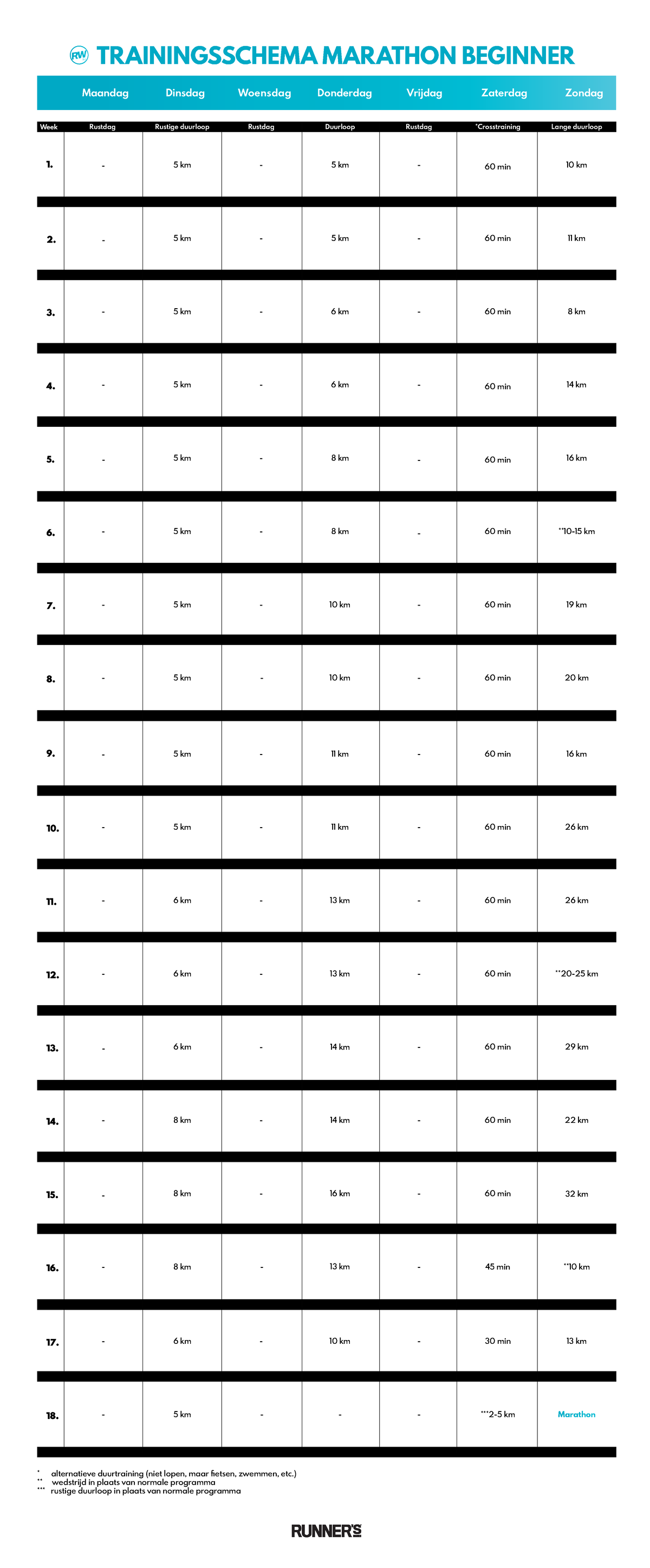 Marathon Training Schema for Beginners - Week Plan 1557301414 - Studeersnel