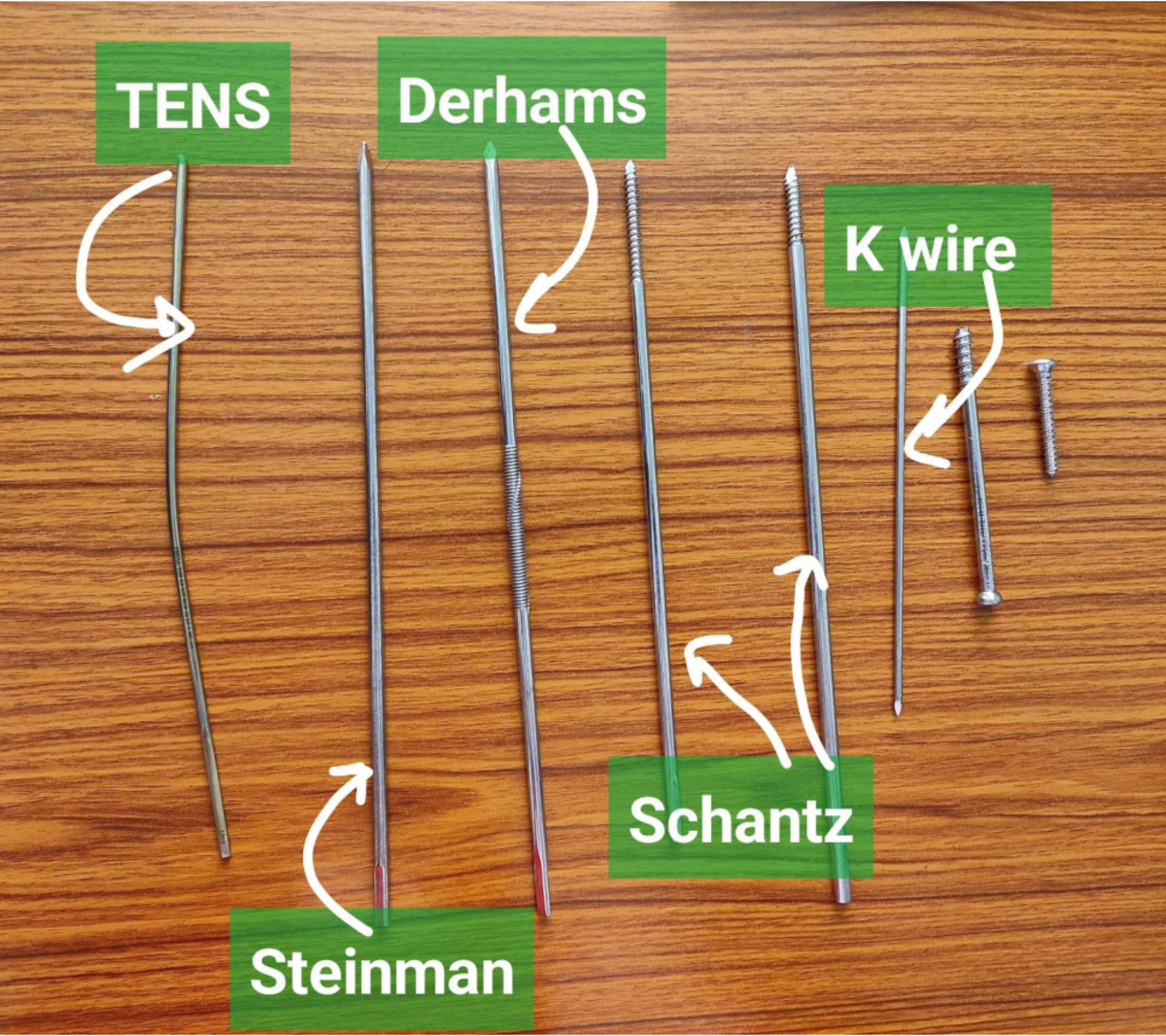 Ortho Instruments - Summary of TENS and Pins Techniques - Studocu