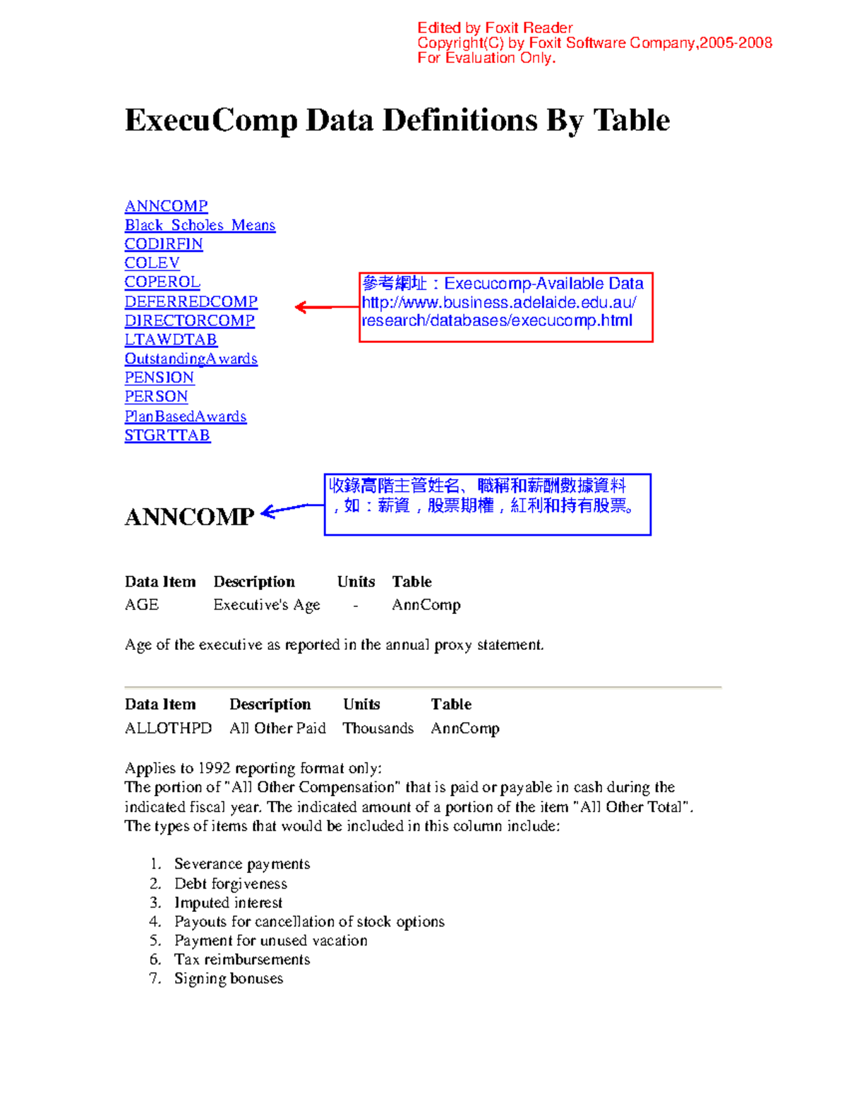 ExecuComp Data Definitions by Table (註解版) - Studocu