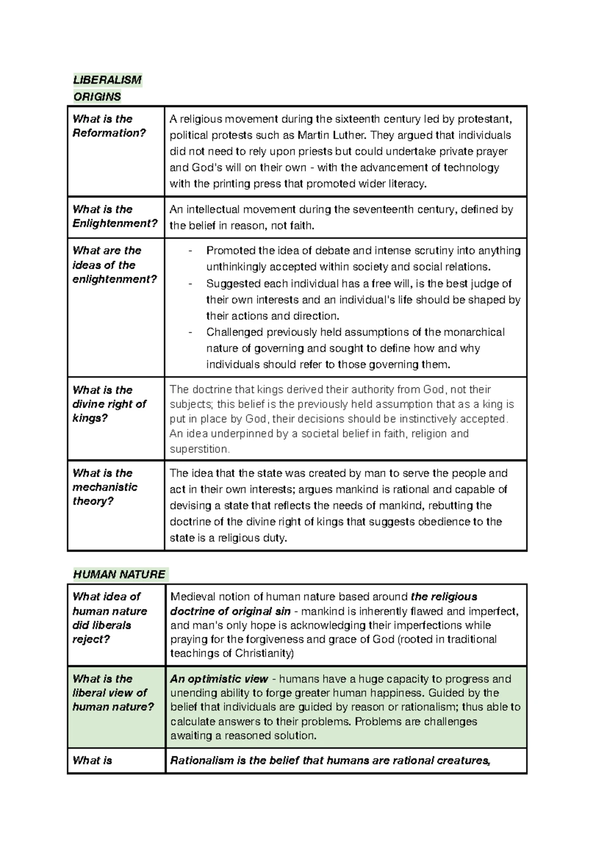 Liberalism key thinkers - Liberalism Key Thinkers Thinker Human Nature ...