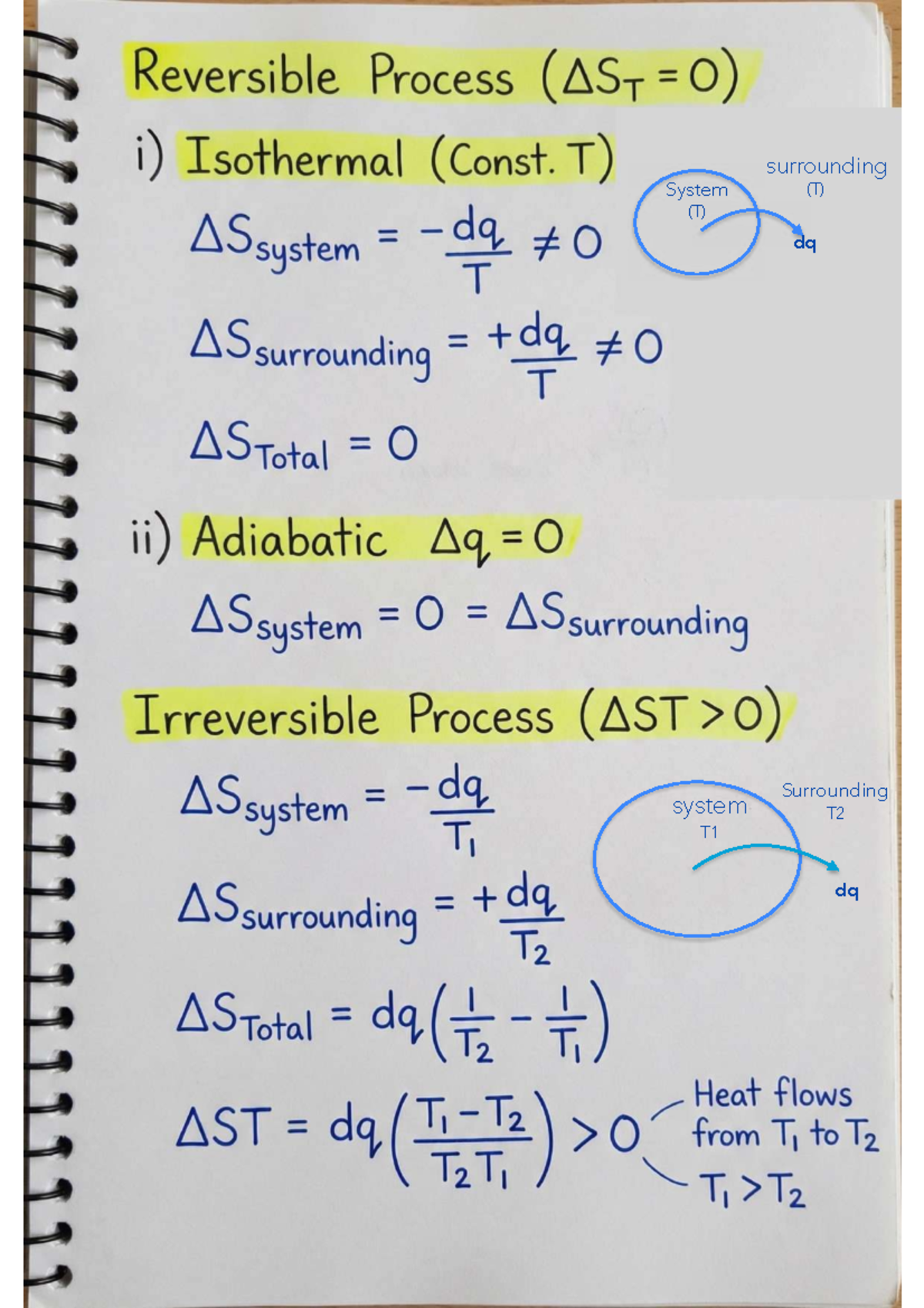 Entropy - bvhftcf fgt 6ug tfft7u8ygiuh h hb hjg cdf - Physical ...