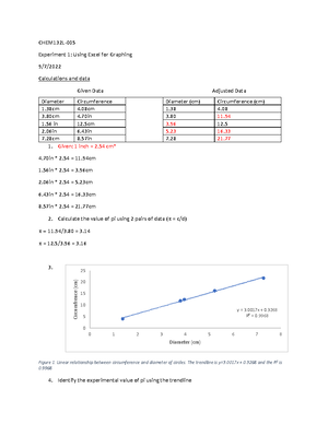 [Solved] Prepare a Graph of boiling point versus molecular weight for each - General Chemistry ...