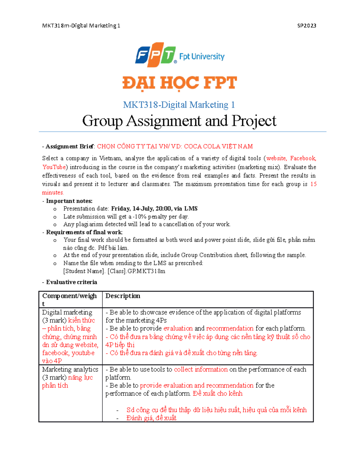 MKT318-Group Project-SU23 - MKT318-Digital Marketing 1 Group Assignment ...