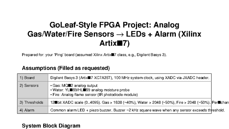 FPGA Sensors Project: Analog Alarm System (Xilinx Basys 3) - Studocu
