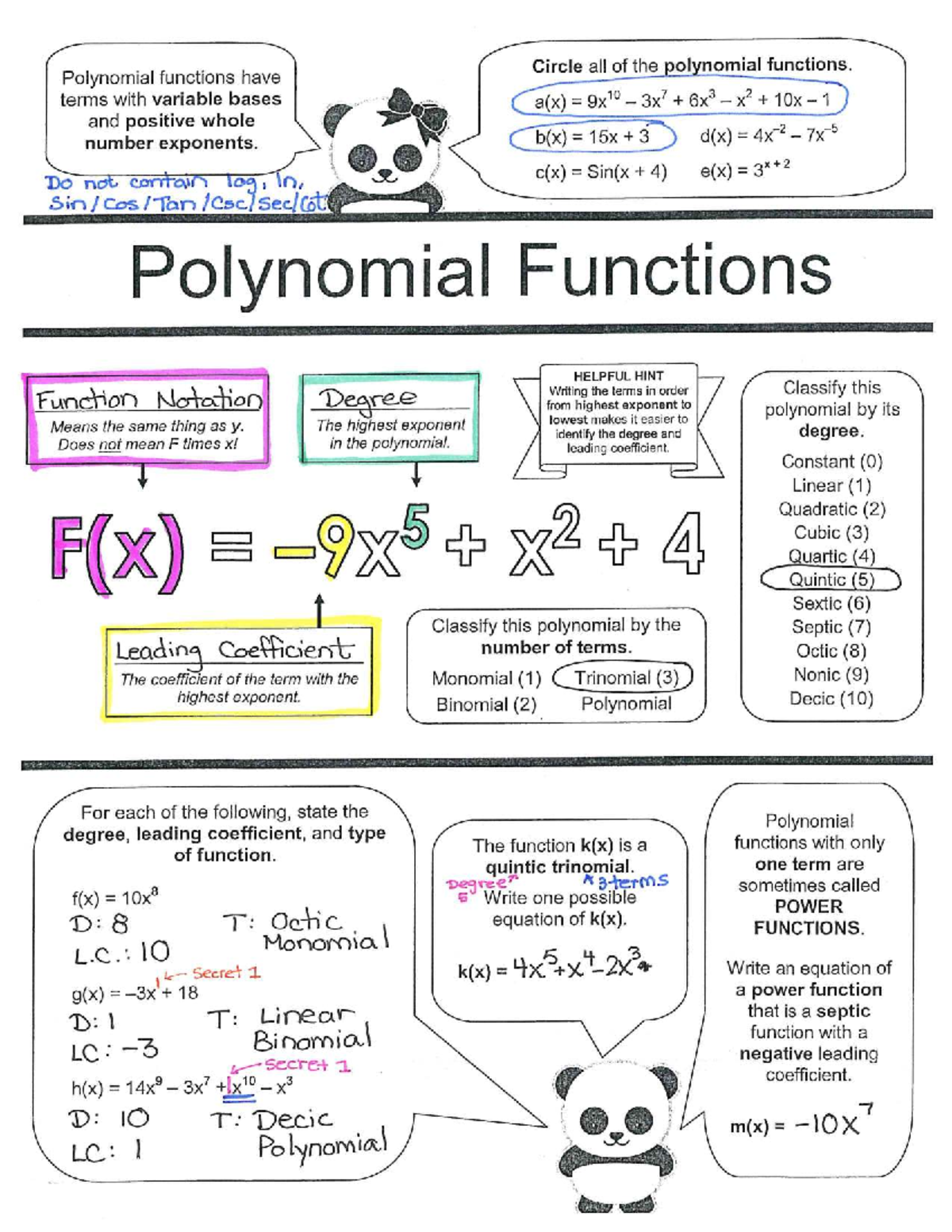 1 - Polynomial Functions Solutions - Circle all of the polynomial ...