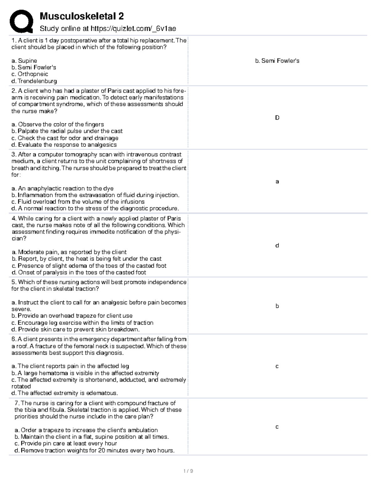 Musculoskeletal Study Guide - BS NURSING - Key Concepts and ...