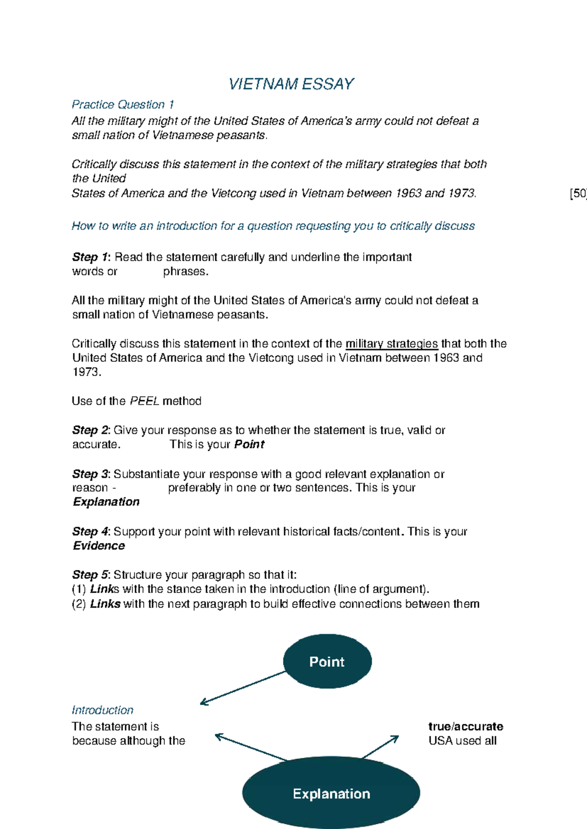 Vietnam War Essay: Analyzing U.S. and Vietcong Military Strategies ...