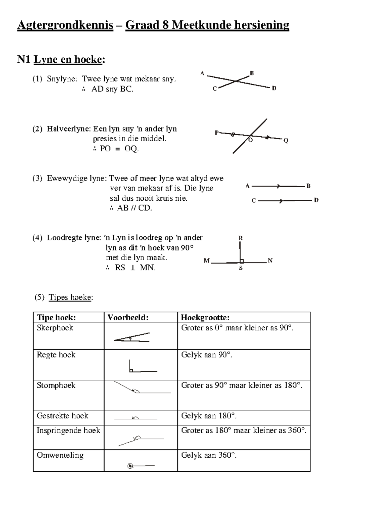 Graad 8 Meetkunde Hersiening: Lyne, Hoeke en Driehoeke - Studocu