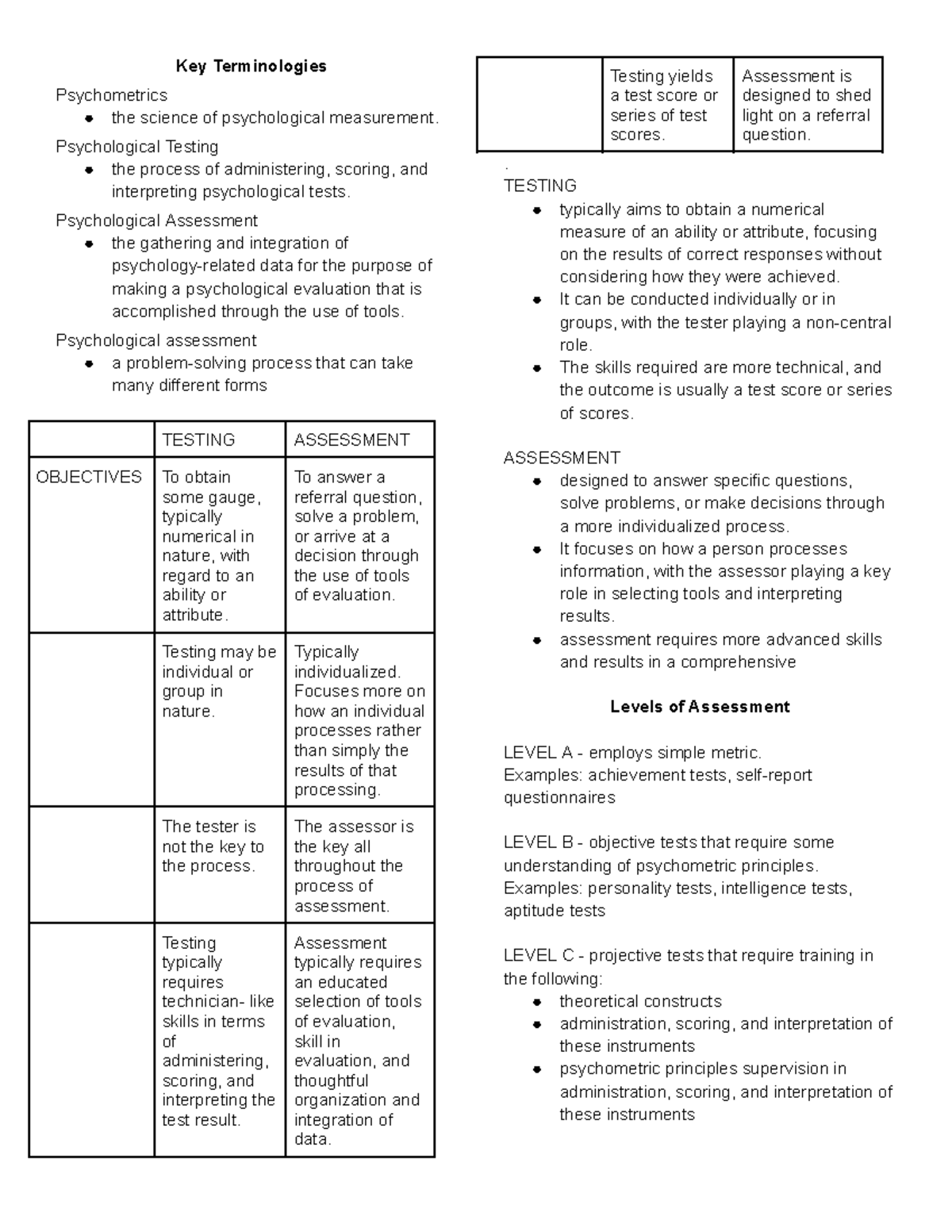 Psych Assessment - Prelims - Key Concepts and Processes - Studocu