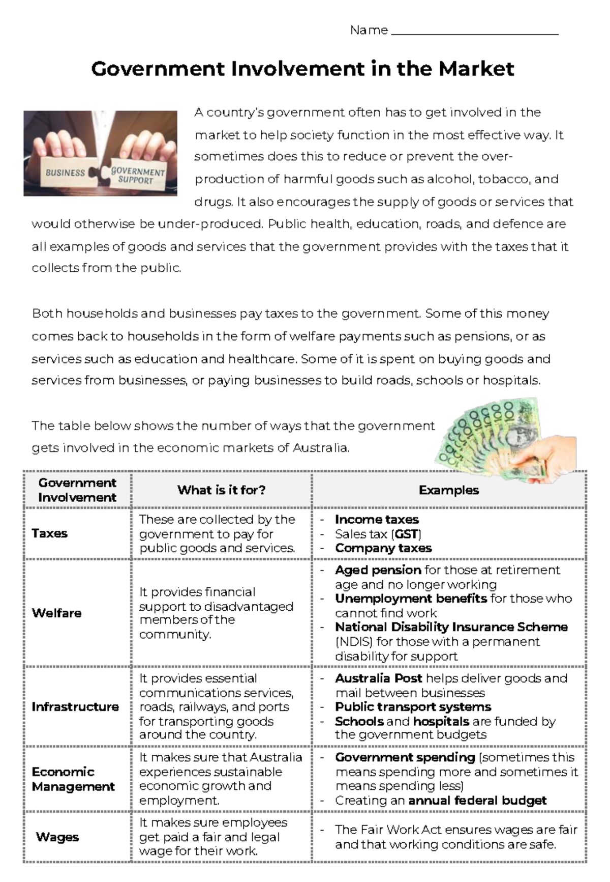 6. Government Intervention in Markets: Role and Examples - Studocu