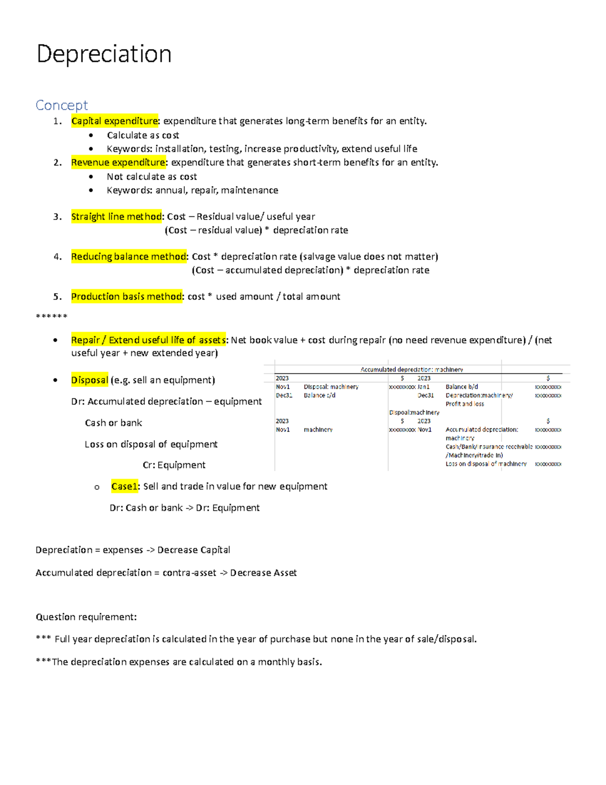 Depreciation Concepts and Methods: A Comprehensive Guide - Studocu