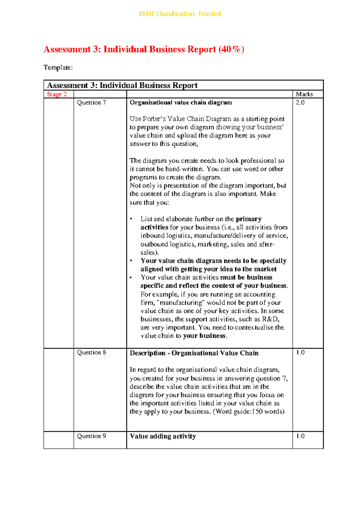 AOS SIM Assessment 3 Stage 2 2022 S2 - Assessment 3: Individual ...