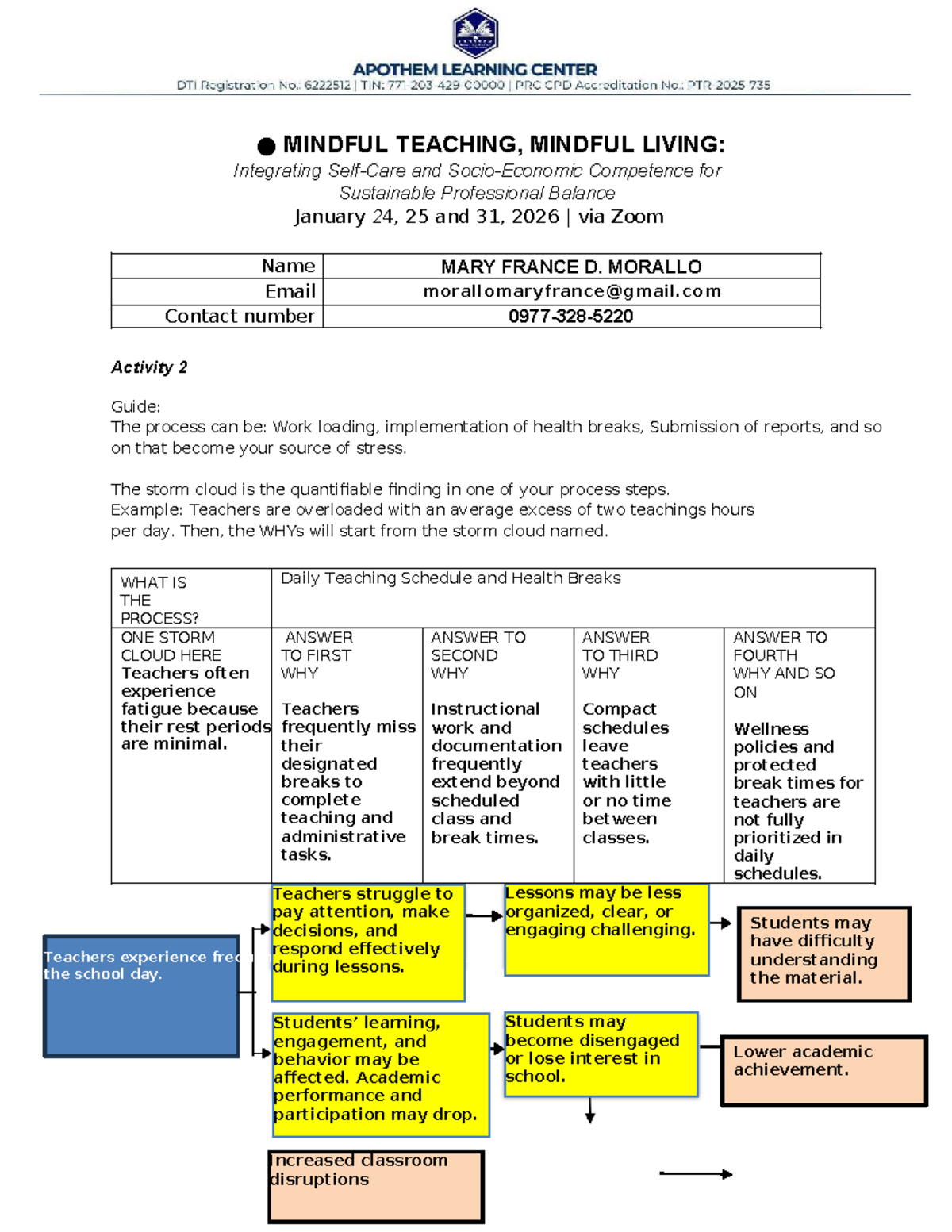 MINDFUL TEACHING & LIVING: Strategies for Teacher Wellness - Studocu