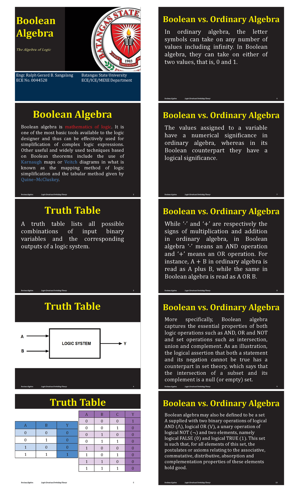 Boolean Algebra Concepts and Truth Table Analysis for CS101 - Studocu