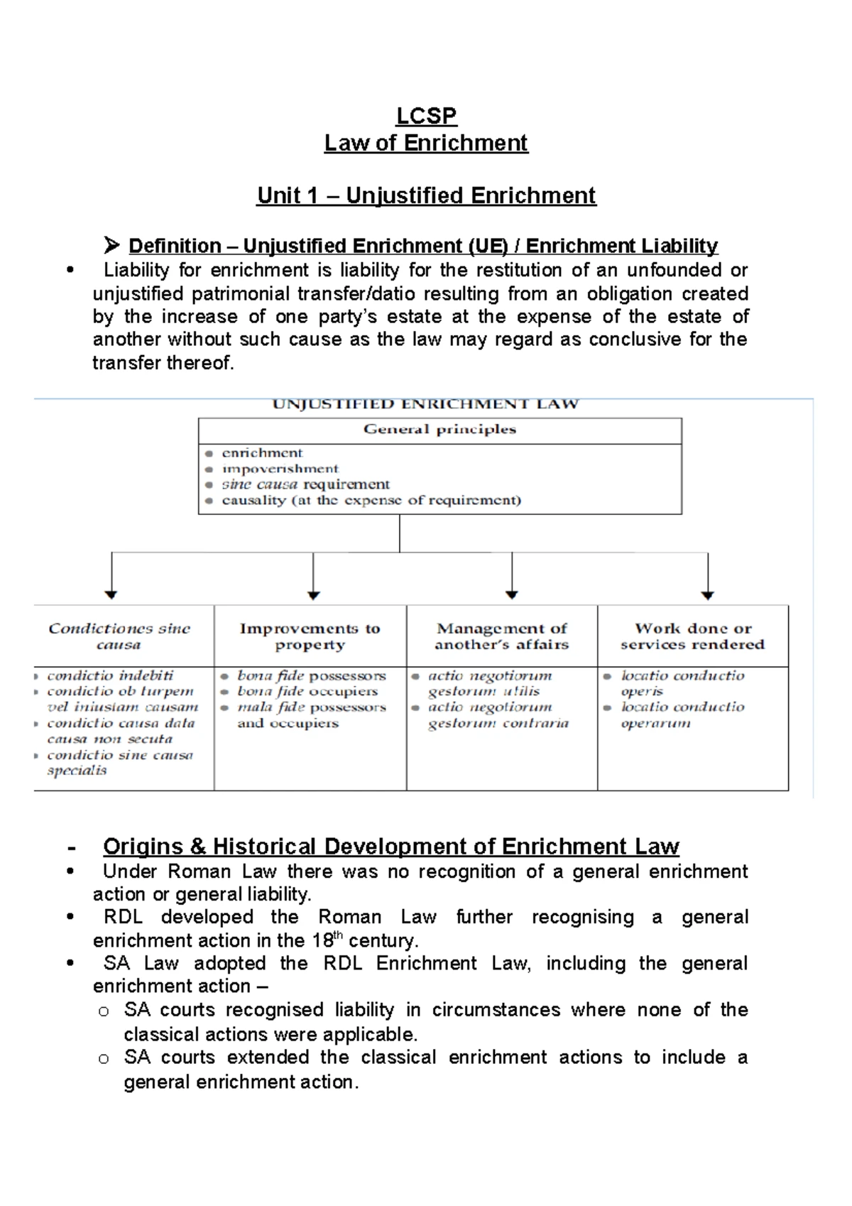 LCVP Condictio Sine Cause Specialis Notes - LCVP Enrichment Unit 6 ...