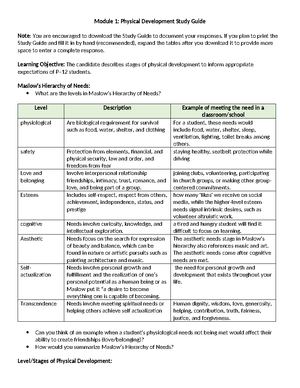 Module 4 096 - n/a - Module 4: Creating Inclusive Learning Environments ...