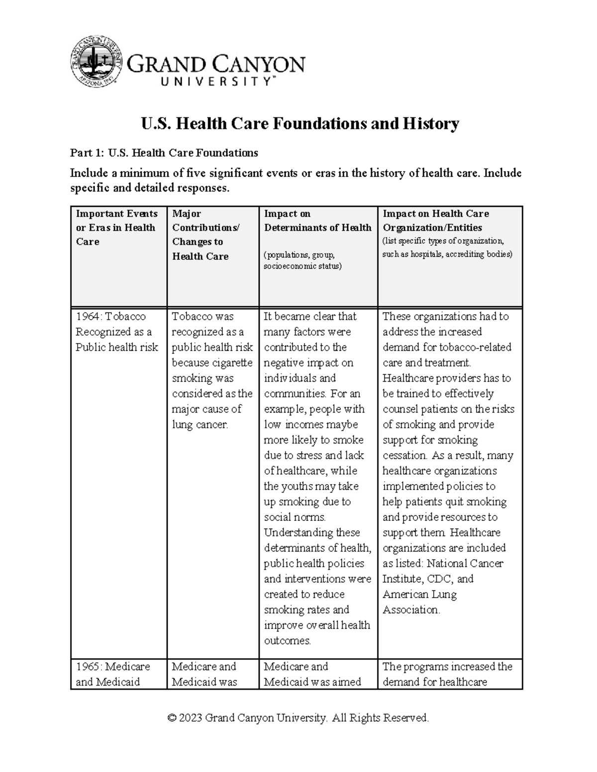 HLT 205 RUS U.S. Health Care History: Key Events & Developments - Studocu