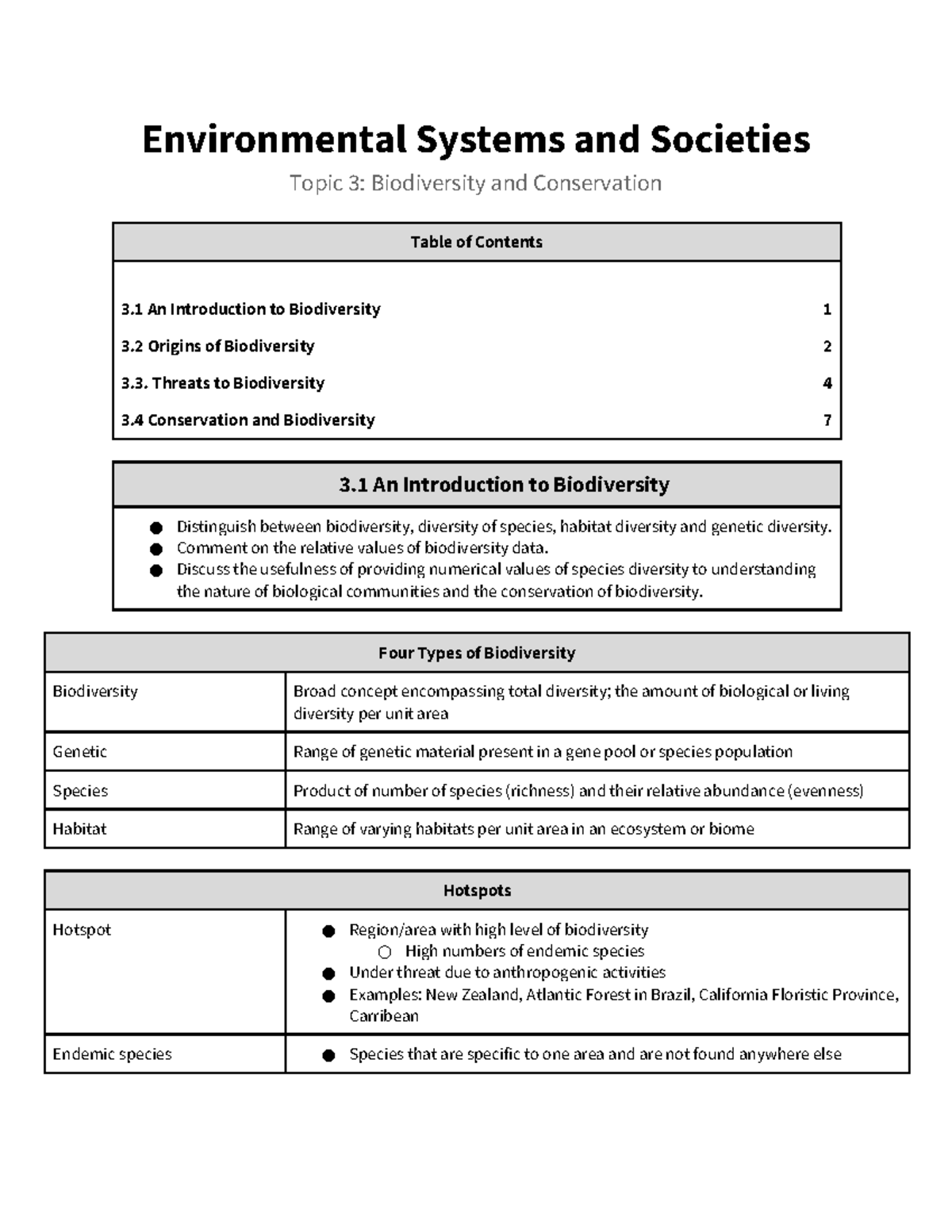 ENVIRONMENTAL SYSTEMS AND SOCIETIES: TOPIC 3 - BIODIVERSITY ...