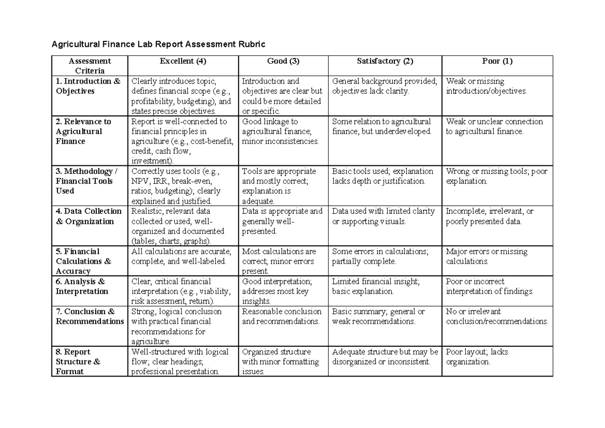 Agricultural Finance Lab Report Assessment Rubric Analysis - Studocu