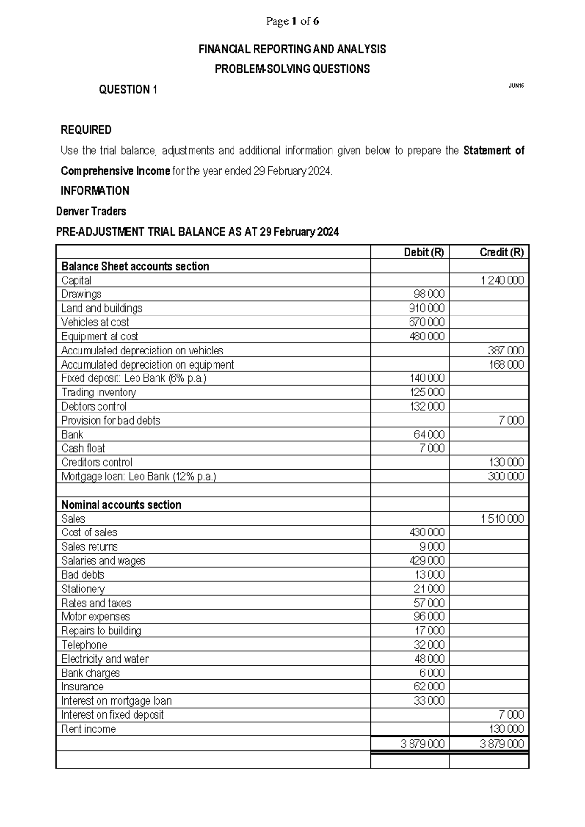 FIN 401: Comprehensive Income Statement Preparation & Analysis ...