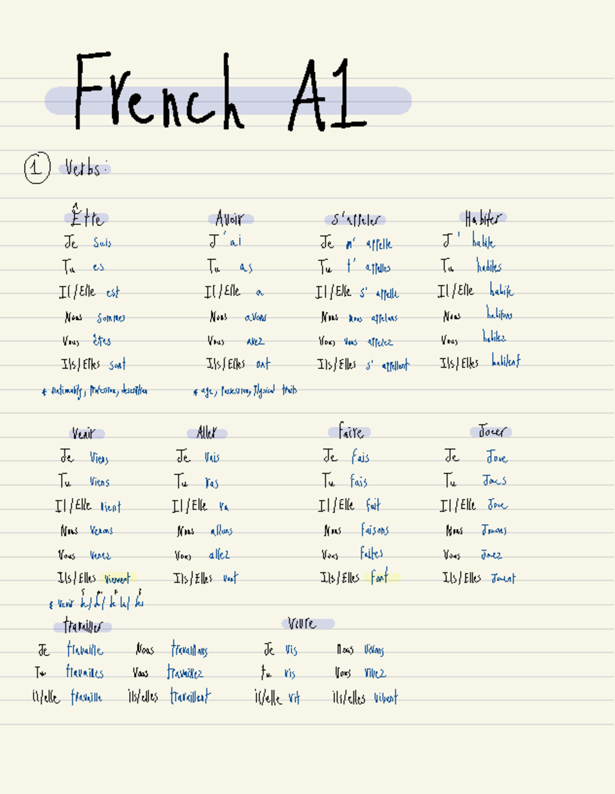 French A1 Notes: Verbs, Greetings, Directions, and More - Studocu